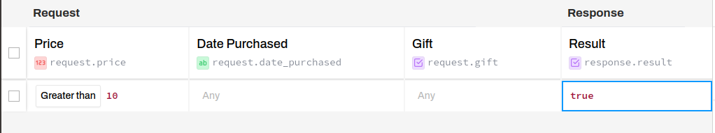 Build your first rule – User Guide – Rulebricks